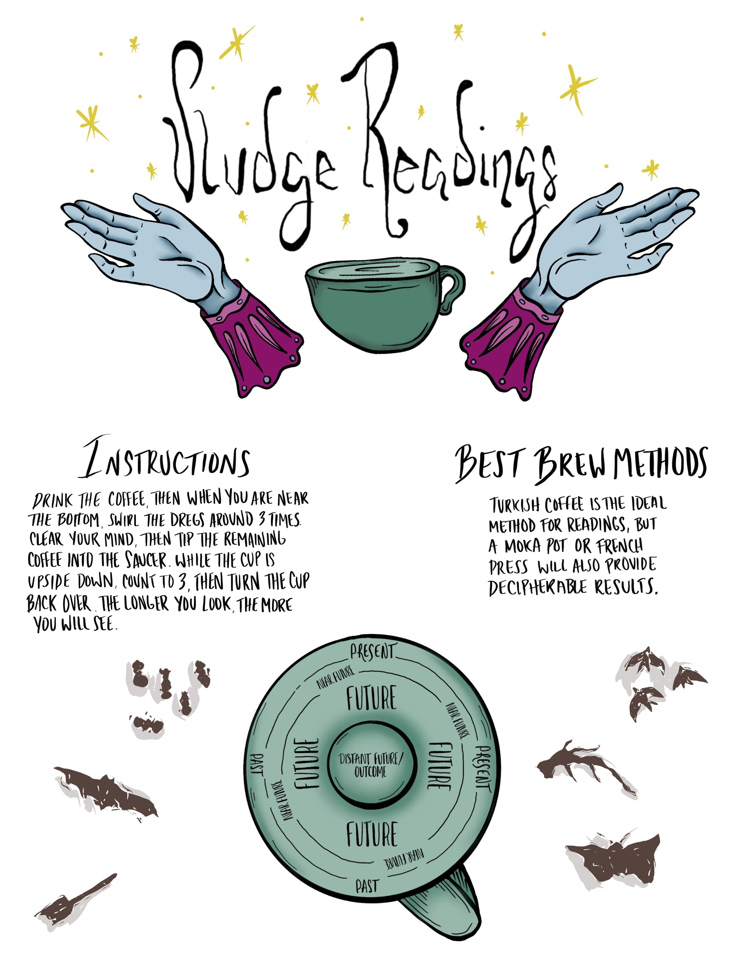 Coffee Grounds/Sludge Readings! – Captain + Stoker